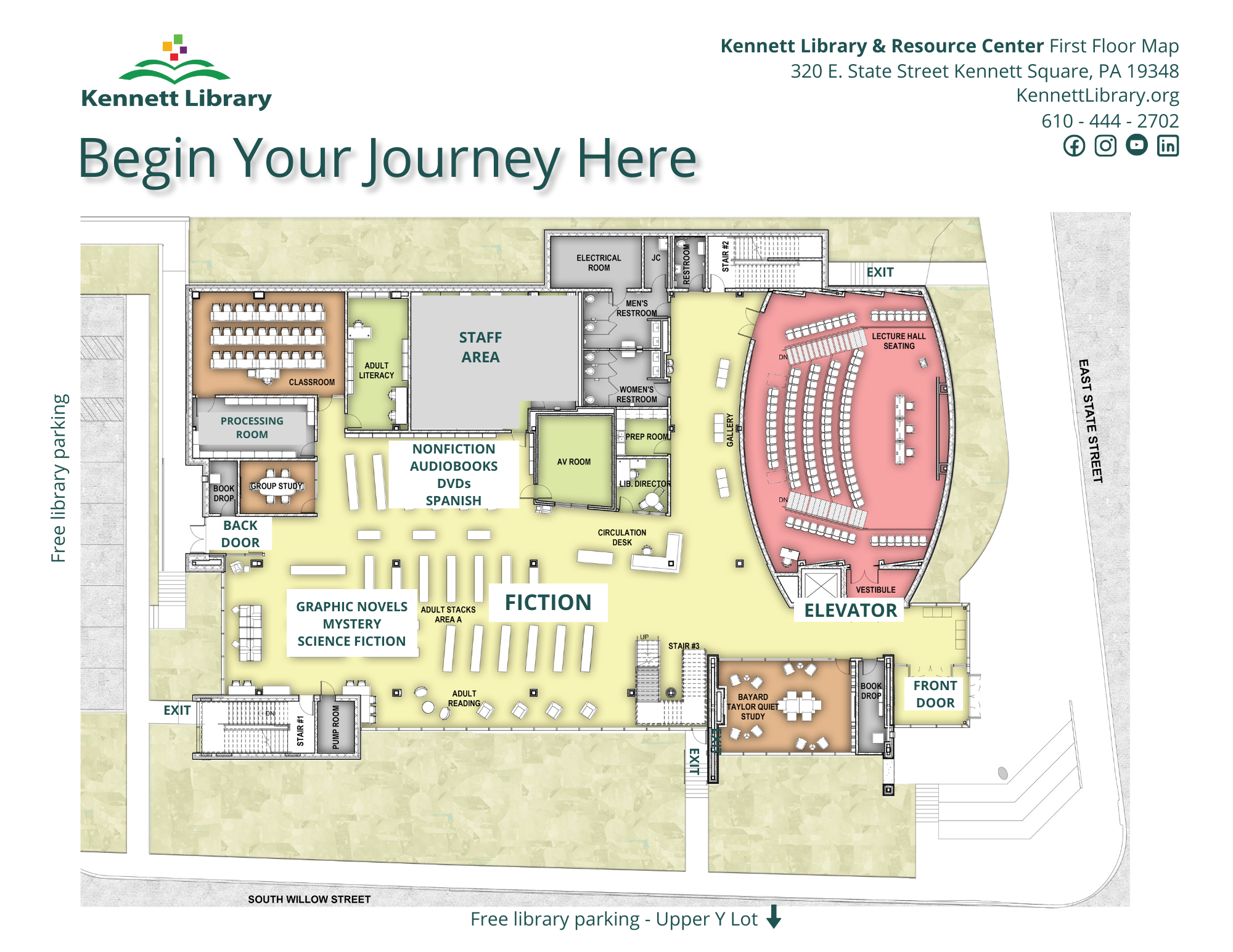 Kennett Library – Kennett Library