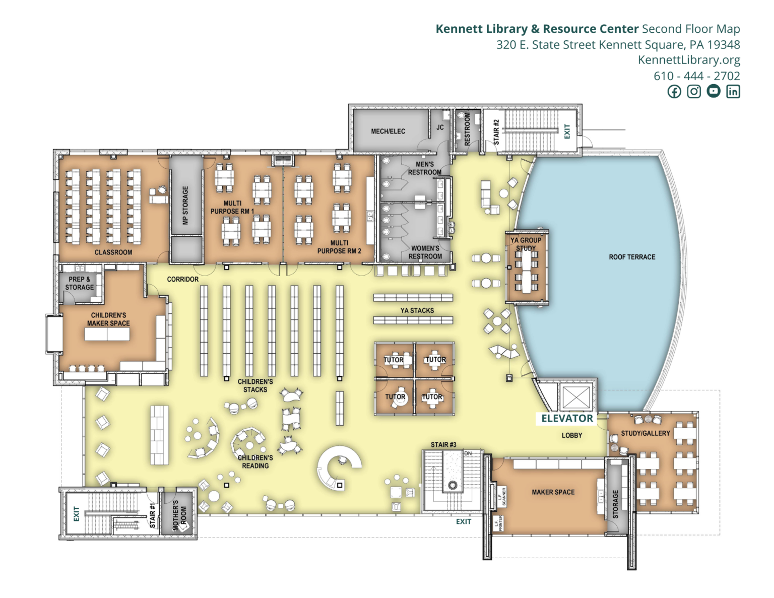 Kennett Library – Kennett Library